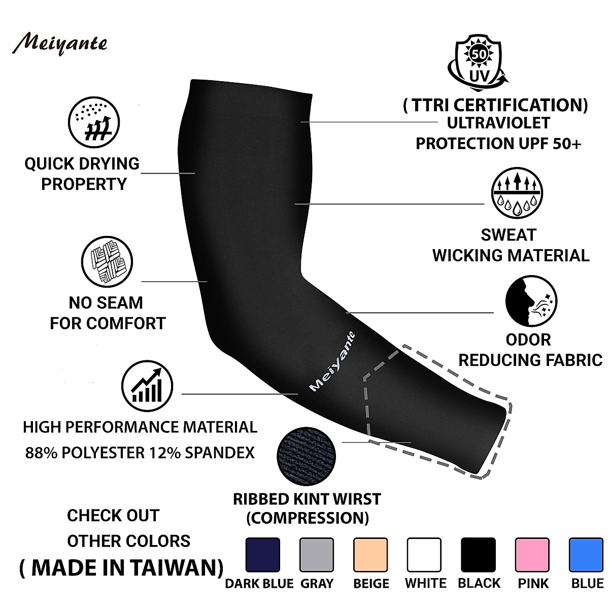 Arm Sleeve Compression Arm Sleeve For Men & Women - UV Sun Protection Cooling Arm Sleeves for Women For Tattoo Cover Up, Cycling, Golfing, Gaming, Fishing, Gardening 1 Pair Black Arm Sleeve