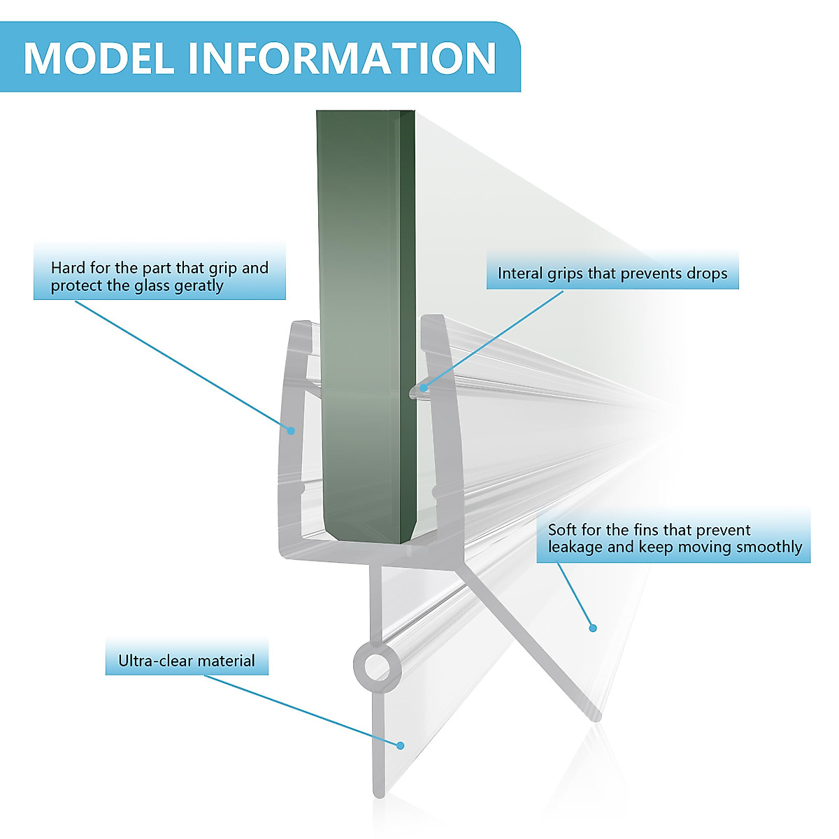 2-Pack iBath Shower Door Bottom Seal, Fit 3/8"(10mm) Glass Thick, Ultra Clear Frameles Glass Door Sweep Strips Stop Shower Leaks, Length 39"(992mm) Glass Door Seal Strip. (1/4" with Drip Rail)