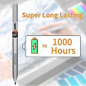 Digital Stylus Pen for Len-OVO Touchscreen, Active Stylus Pen for Len-OVO ThinkPad Yoga/Miix 720/510/520 IdeaPad Flex 5/6 with 2048 Levels of Pressuree Sensitivity for Len-OVO Touch Screen Laptop