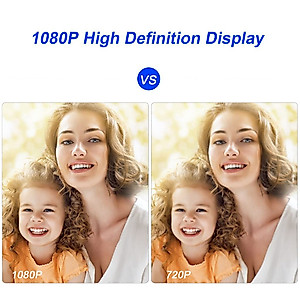 MOSAJIE 2023 Upgraded 1080P Home Security Camera Detector - Indoor Camera Home Security Camera Wireless WiFi Camera - Car Cameras for Surveillance