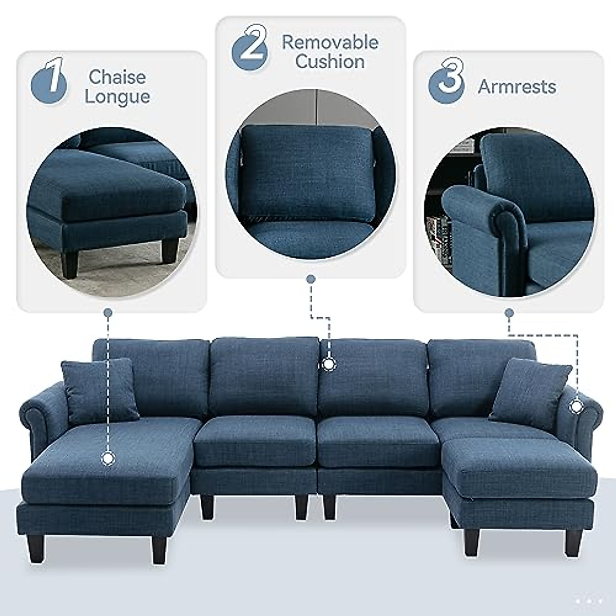 Olela U Shaped Modular Sectional Sofa for Living Room, Oversized Deep Seat Sofa Modern Linen Upholstered Sectional Couch with Chaise Lounge and Comfy Backrest (Navy)