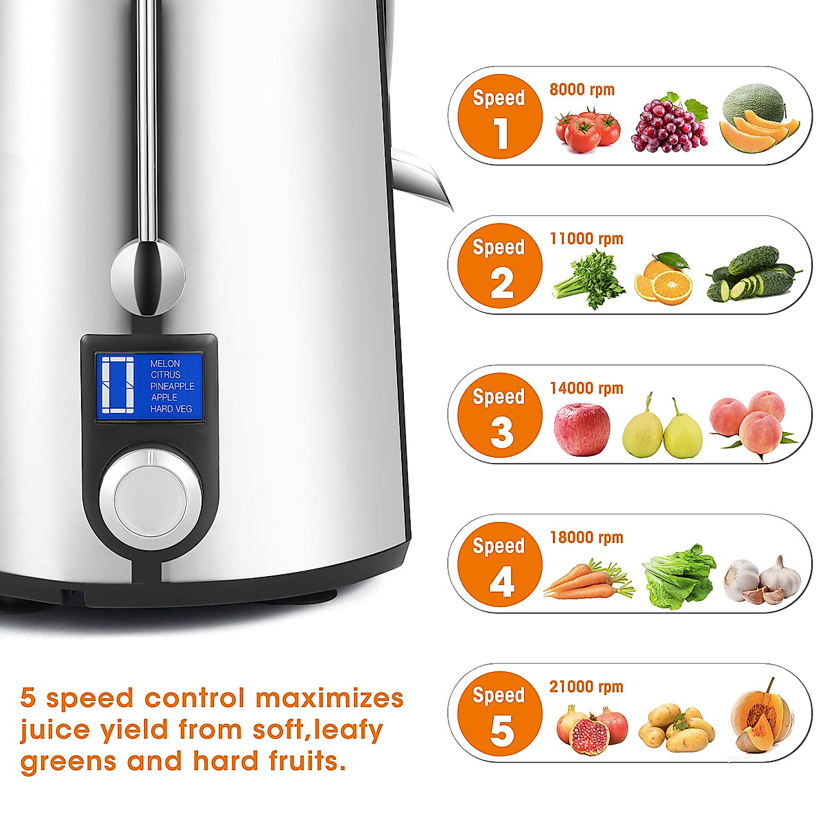 1000W 5 Speeds LCD Screen Centrifugal Juicer Machines Vegetable and Fruit, Regenerate Juice Extractor with Big 3" Wide Mouth, Anti-drip Compact Juice Maker, Easy Clean, High Juice Yield, BPA Free