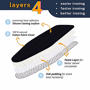 SAVUK Ironing Board Cover and Pad with Standart Size 15" X 54", Adjustable Elastic Edge Fit, Extra Thick Padding, Heat Reflective, Non Stick Scorch and Stain Resistant (Black, 15" X 54")
