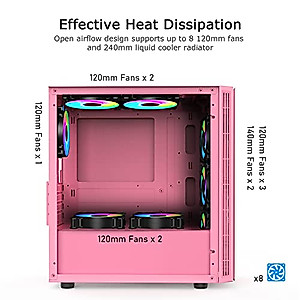 SZD S590 Gaming pc case (Pink)