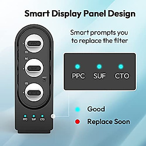 Besdor BUF1 Ultrafiltration Under Sink Water Filter System, 0.01 Micron, Tankless, Zero Waste Water, No Power Required, Intelligent Panel, Stainless Steel Housing