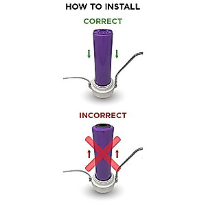 Home Master CFF2E-10 Activated Alumina/GACC/KDF85 Fluoride 10"x 3" Replacement Filter, 1 Count (Pack of 1), F2 Elite