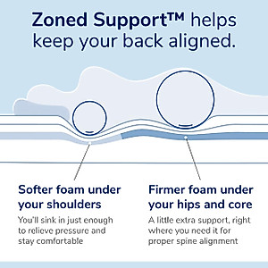 Casper Original Foam Full Mattress, 2019 Model