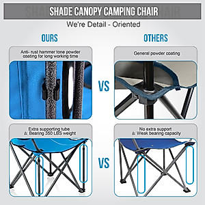 ALPHA CAMP Camp Chairs with Shade Canopy Chair Folding Camping Recliner Support 350 LBS - Cyan Blue