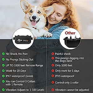 Paipaitek Dog Training Collar No Shock, 3300ft Range Vibrating Dog Collar, IPX7 Waterproof Dog Training Collar with Remote, No Prongs and No Shock, only Sound and Vibration Collar for Training Dogs