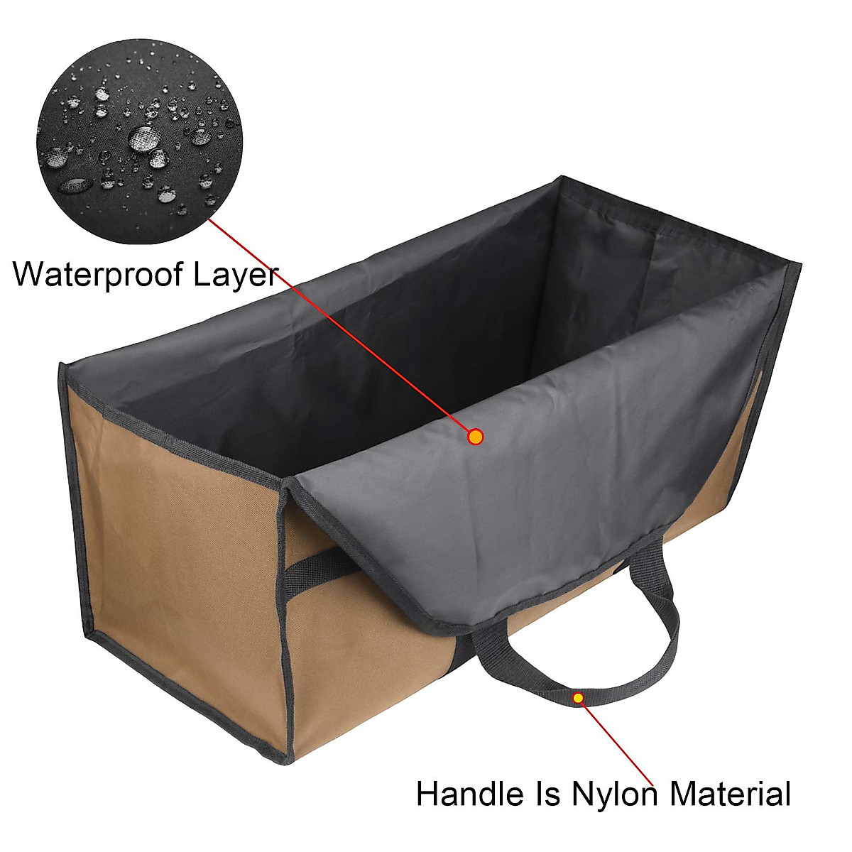 Petutu Firewood Carrier 2 Pack, Large Canvas Log Carriers Tote, Fireplace Wood Holder Accessories(Brown)