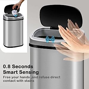 Kitchen Trash Can, 13 Gallon Automatic Trash Can with Lid and Motion Sensor for Kitchen Home Office Bedroom Bathroom Living Room, Kitchen Garbage Can Touchless Trash Can Stainless Steel Trash Can