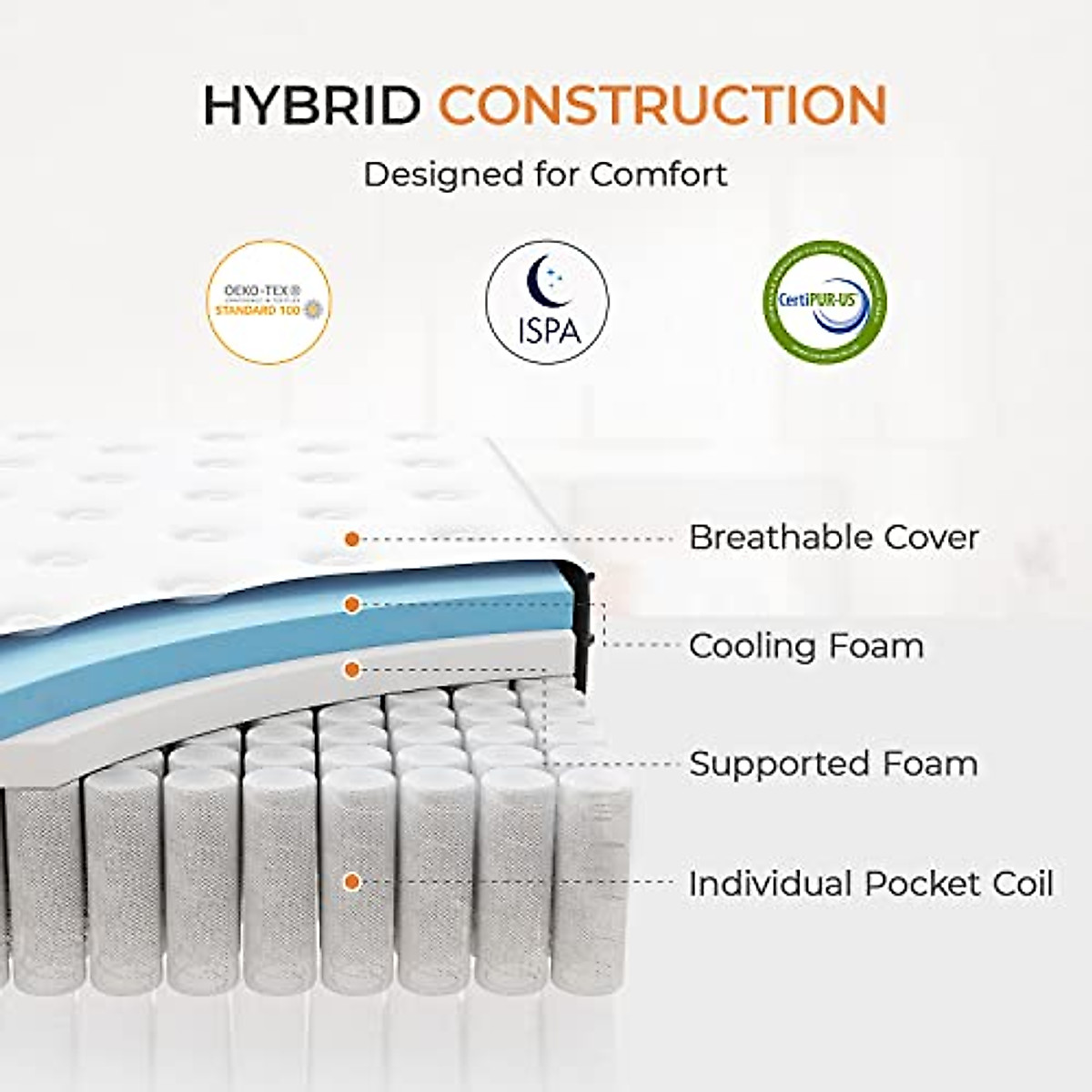 Sweetnight Hybrid Mattress, 10 Inch King Mattress in A Box - Sleep Cooler with Euro Pillow Top Gel Memory Foam, Individually Wrapped Pocket Springs Hybrid Mattresses for Motion Isolation