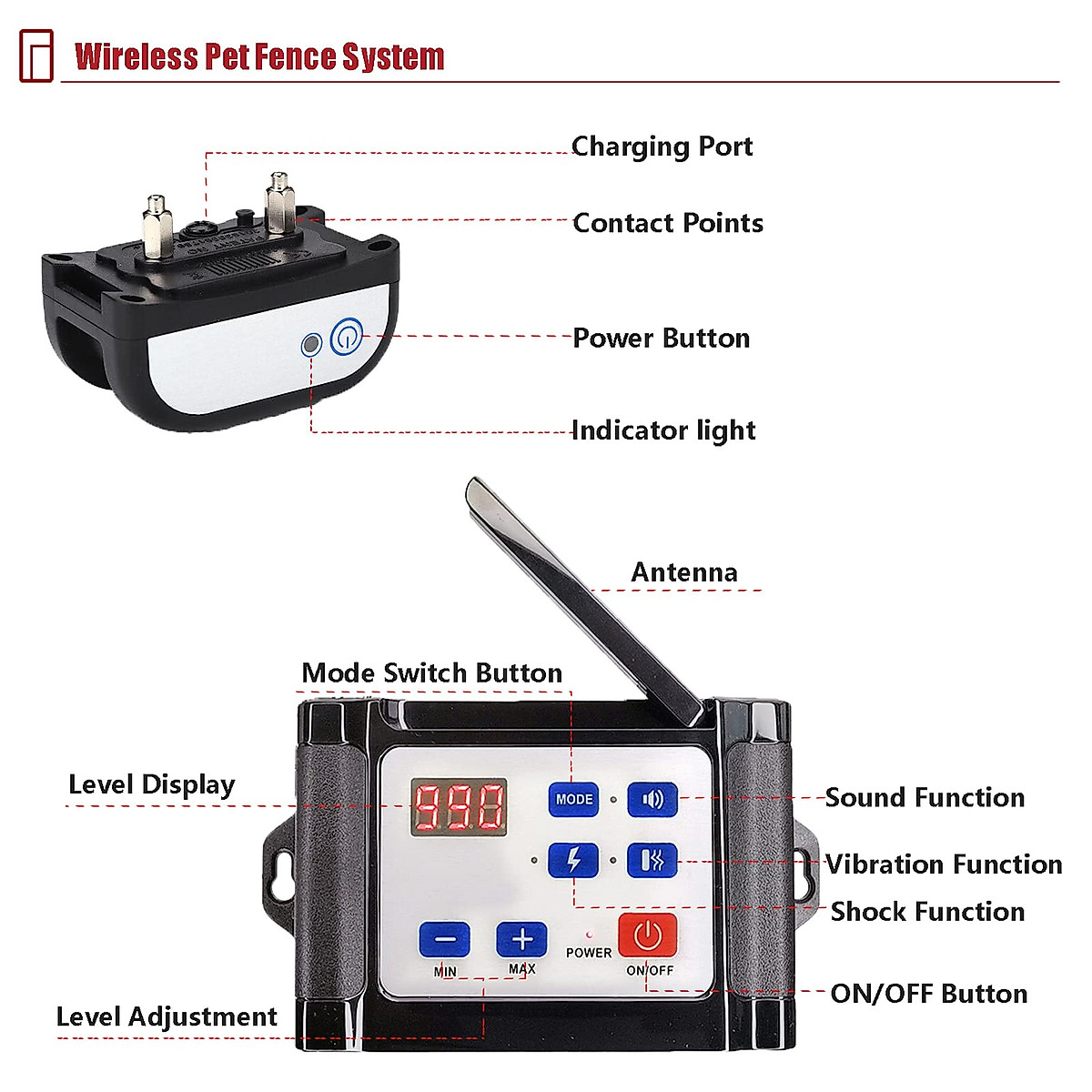 HEXIEDEN Wireless Electric Dog Fence,Pet Boundary Containment System,Safe Effective Vibrate/Shock Dog Collar,Waterproof,Rechargeable,Adjustable Range,Harmless,for 1 2 3 Dogs,for3dogs