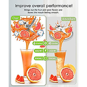 Blender for Shakes and Smoothies, 850 Watt 12 PCS Airpher Bullet Smoothie Blender for Personal with Milk Frother, 6-Edge Blade, Blade Grinder, 2 * 17 Oz & 10 Oz To-Go Cup, BPA Free