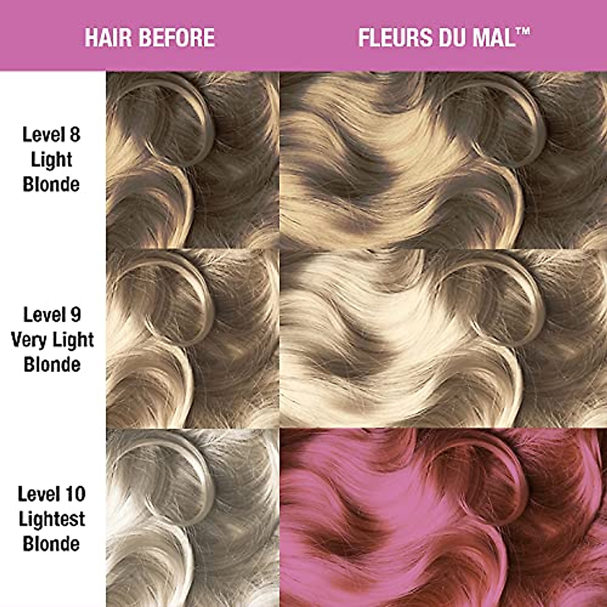 MANIC PANIC Fleurs Du Mal Pastel Pink Hair Dye - Creamtone - Semi-Permanent Pastel Pink Hair Color - Vegan, PPD & Ammonia-Free (4oz)