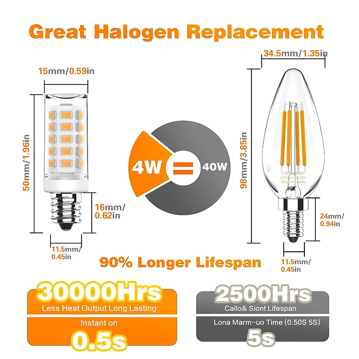 KLG E12 LED Candelabra Bulb 4W Equivalent to 40W T3/T4 E12 Candelabra Base Bulbs, Daylight White 5000K for Ceiling Fan, Chandelier AC120V, Not Dimmable 6 Pack