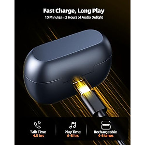 Skysay Wireless Earbuds ENC Noise Cancellation Bluetooth 5.3 Headphones Stereo Ear Buds with Digital Power Display, 100 Hrs Standby Time (Indigo)