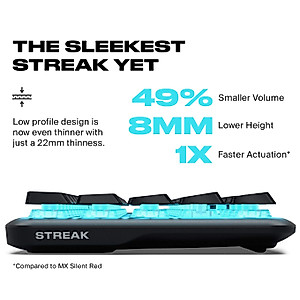 FNATIC STREAK65 - Compact RGB 60 Gaming Mechanical Keyboard - Speed Switches - 65% Layout (60 65 Percent)- Low Profile - Esports Keyboard (US Layout, QWERTY)