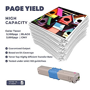 Toner Tap High Yield for Okidata C332dn MC363dn (4 Pack Bundle) 46508704 46508703 46508702 46508701 Replacement Compatible Cartridges