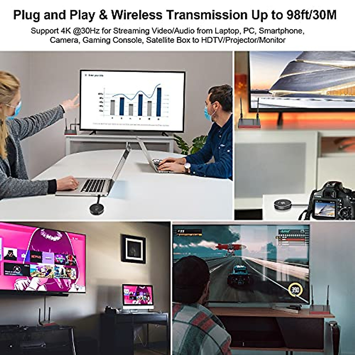 Wireless HDMI Transmitter and Receiver, Ultra HD HDMI Adapter Extender Converter Kit,Plug & Play Streaming Media Player Video Audio for Office Conferences,Home Theater,Seminars,Education