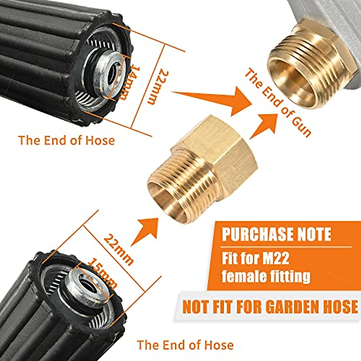 WXMECH Pressure Washer Gun with Extension Wand Replacement 5000 PSI High Power Washer Gun 39 Inch Adjustable Length with M22 14mm or M22 15mm Fitting 5 Nozzle Tips with Nozzle Holder (Grey)