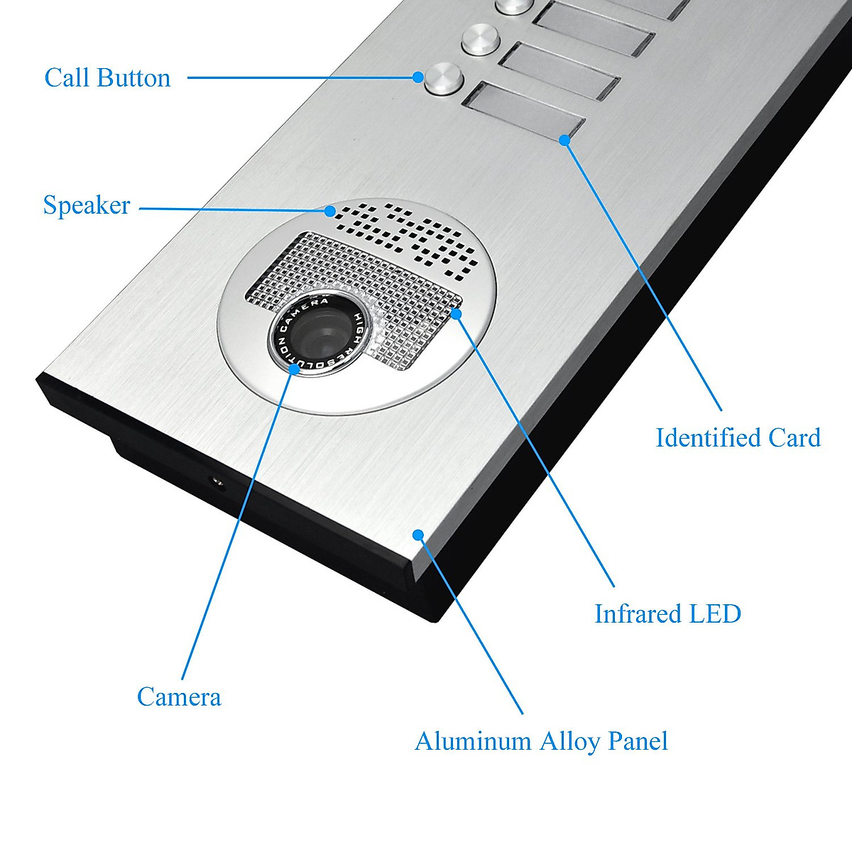 AMOCAM Video Intercom Entry System, Wired 7 inches LCD Monitor Video Door Phone Doorbell with 5PCS ID Card for 2 Units Apartment, Support Monitoring, Dual Way Door Intercom, ID Keyfob Unlock