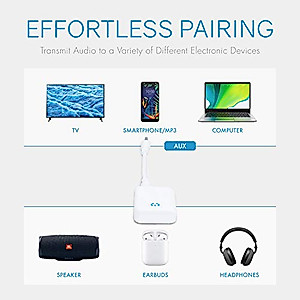 Realm Portable Bluetooth Transmitter for TV, Computer, Gyms, and in-Flight Entertainment, Bluetooth Plane Adapter, Low Latency Wireless Audio Adapter for 3.5mm, White (RLMA10WT)