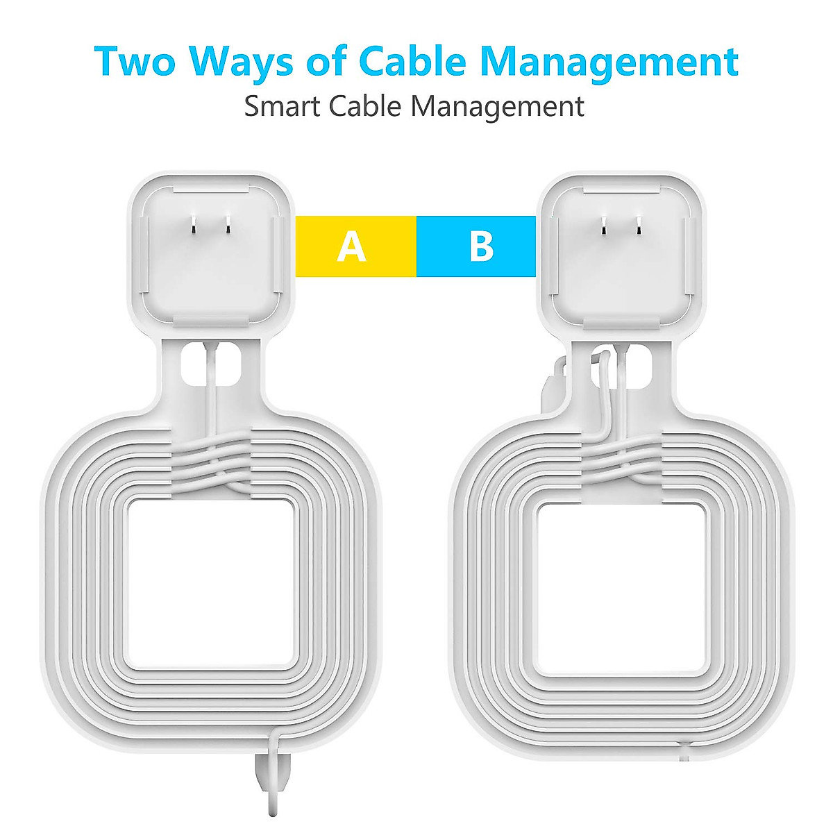 Wall Mount Holder for eero Pro Home WiFi System-Simple and Sturdy Wall Mount Holder Stand Bracket (NOT for eero 6 or eero pro 6), Without Messy Wires (White(3 Pack))