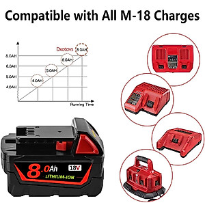 Dxotovs 6Pcs M-18 Battery 18V 8.0Ah Replacement for Milw M-18 Battery Compatible with Milw M-18 Lithium Battery 48-11-1890,48-11-1850, 48-11-1828, 48-11-1820,48-11-1815 Cordless Tools (6Pack-1-1)