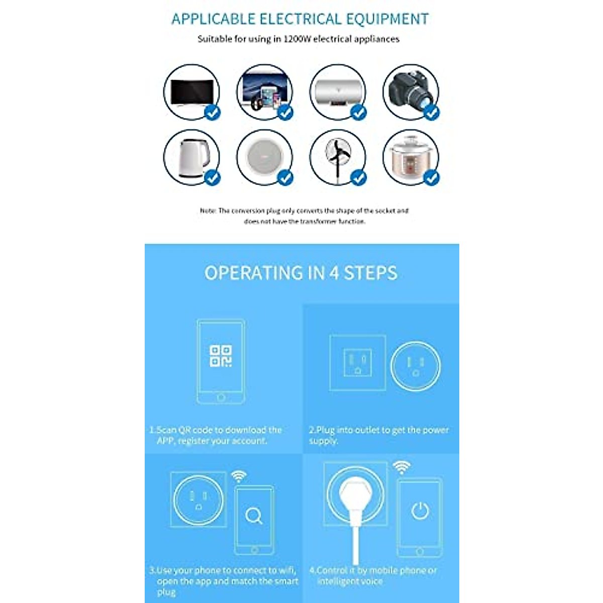 Alexa Smart Plug,2.4G Wi-Fi Outlet Socket Work with Alexa and Google Home,Mini Smart Plug Voice Remote Control Timer Device Sharing (2 Pack)