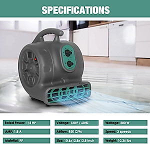 VORBO Air Mover, 1/4 HP 950 CFM, Carpet Dryer with Timer,3-Speed, Built-in Power Outlet, Floor Blower Fan for Carpet Drying, Home, Hotel, Shop