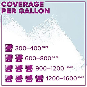 INSL-X Color-Changing Acrylic Ceiling Paint, White, 1 Gallon, 128 Fl Oz (Pack of 1)