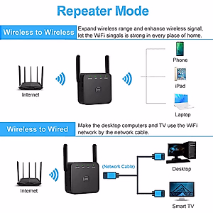 HIMALU 2024 Newest WiFi Extender/Repeater，Covers Up to 9860 Sq.ft and 60 Devices, Internet Booster - with Ethernet Port, Quick Setup, Home Wireless Signal Booster