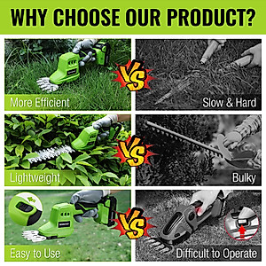 WORKPRO 20V Cordless Grass Shear & Shrubbery Trimmer-2 in 1 Handheld Hedge Trimmer, Electric Grass Trimmer Hedge Shear/Grass Cutter with 2.0Ah Rechargeable Lithium-Ion Battery and 1 Hour Fast Charger