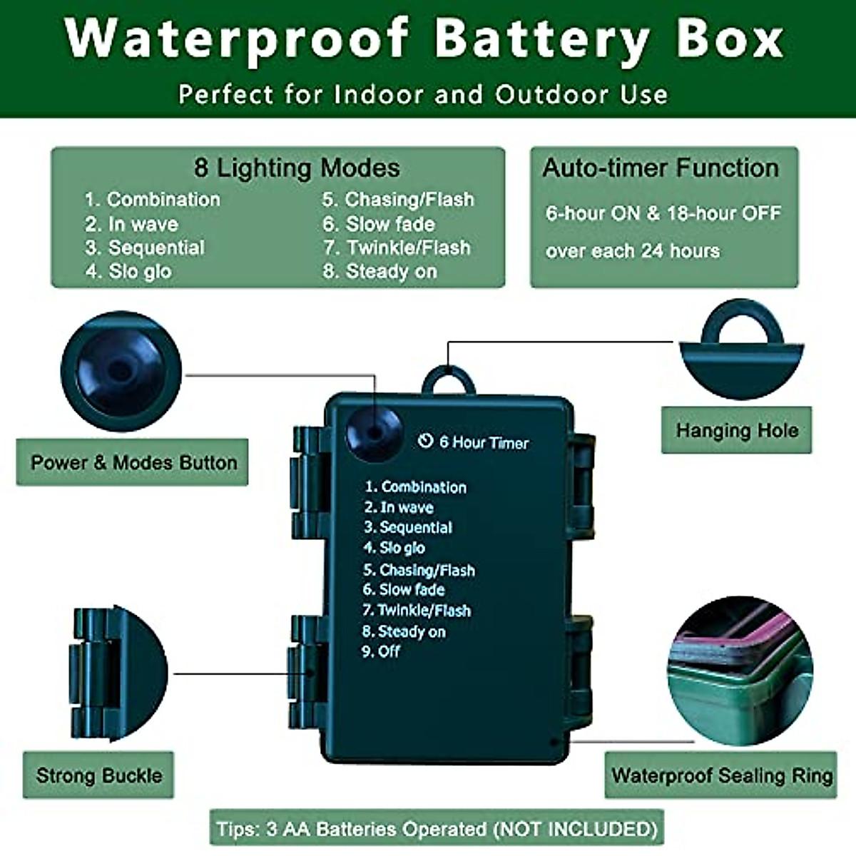 Battery Operated Globe String Lights - Indoor Outdoor String Lights Waterproof Crystal Globe Lights 8 Modes 30 LED Patio Lights with Timer for Garden Balcony Pergola Party Decor, Warm White, 2 Pack