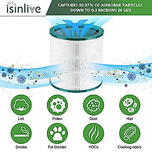 2 Pack True HEPA Replacement Filter Compatible with Dyson Tower Purifier Pure Cool Link TP01, TP02, TP03, AM11, BP01 Models, Compare to Part # 968126-03