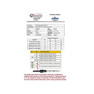 FTG USA Wood Countersink Drill Bit Set 5 Pc Countersink Drill Bit #4, 6, 8, 10, 12, with 6 Storage Containers for Tapered Countersink Drill Bits with 1/4" Hex Shank Quick Change and Allen Wrench
