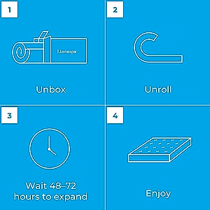 Linenspa 8 Inch Memory Foam and Spring Hybrid Mattress - Medium Firm Feel - Bed in a Box - Quality Comfort and Adaptive Support - Breathable - Cooling - Guest and Kids Bedroom - Twin XL Size