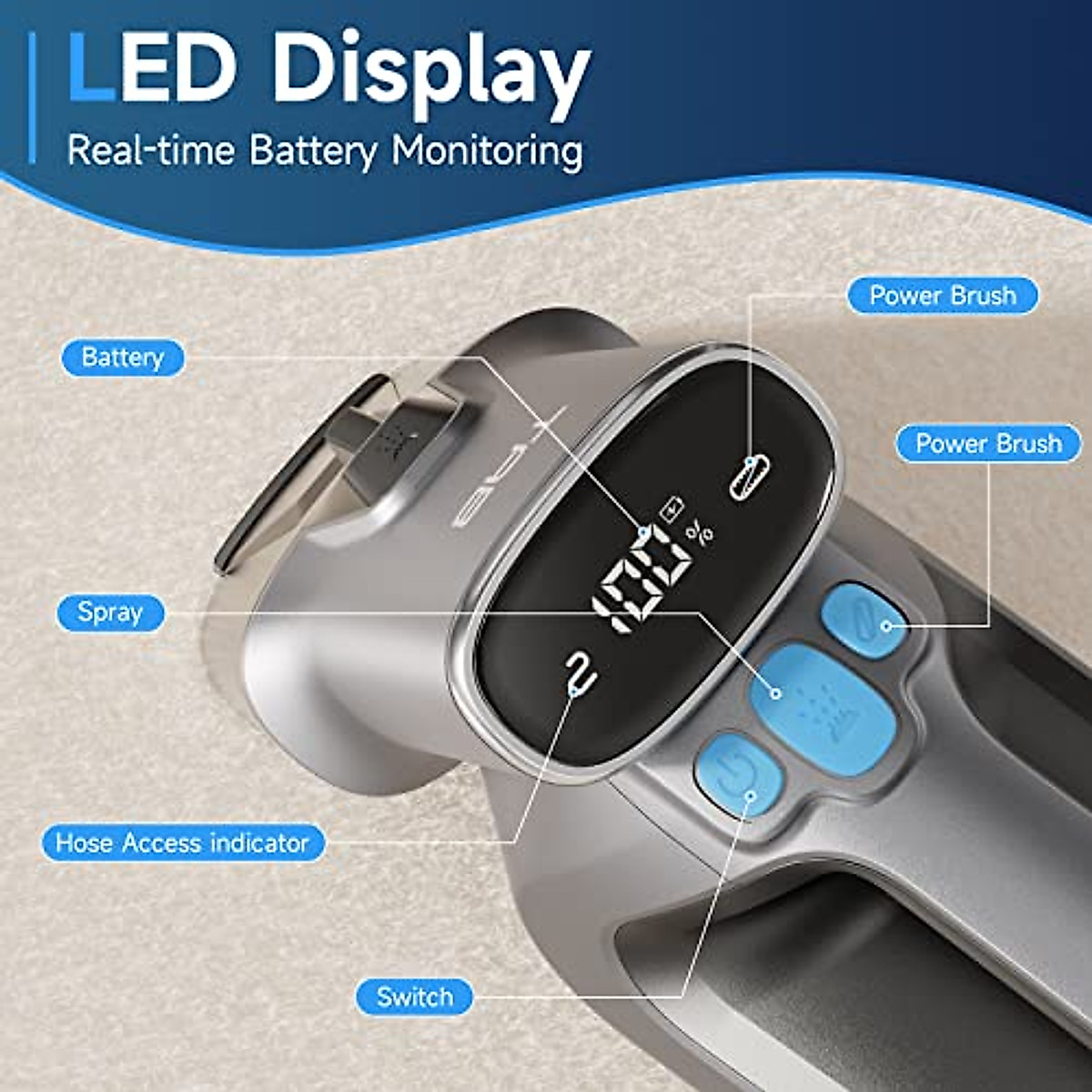 TAB Carpet Cleaner Machine, Portable Carpet Cleaner,2023 Upgrade Lightweight Cordless Spot Cordless Upholstery Stain Remover Deep Cleaner for Pets,Stairs,Car,With PowerBrush & Extend Hose, ErasePro H6