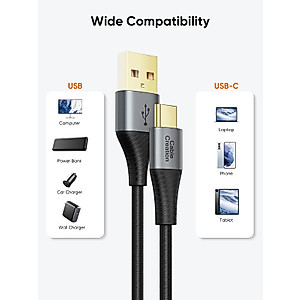 CableCreation Short USB to USB C Cable 0.8ft, USB C Charger Cable Braided for Car Carplay, Galaxy S23 S23+ S22+ S22 S21 S20 Note 20, MacBook, iPad Mini 6, iPad Pro 2020, 0.2m