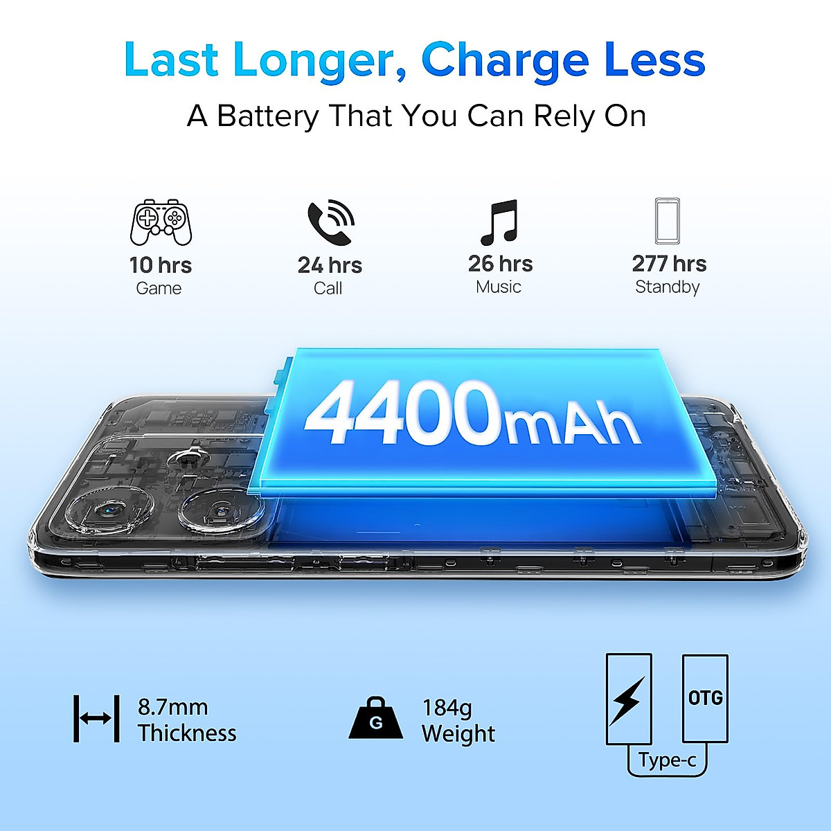 Ulefone Unlocked Cell Phones, Note 16 Pro 12GB + 128GB, 8-Core, 6.52" HD+ Display Unlocked Smartphone, Android 13, 50MP + 8MP, 4400 mAh, Dual 4G LTE, Fingerprint/Face Detection, T-Mobile, Blue