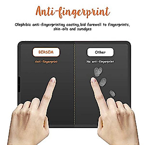 bersem 2-Pack Paperfeel Screen Protector Compatible with iPad Pro 12.9 Inch (2022 & 2021 & 2020 & 2018), iPad Pro 12.9 6th / 5th / 4th / 3rd Generation Matte PET Film for Drawing, Anti-Glare