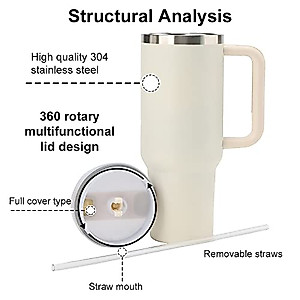 New Version 40oz Stainless Steel Vacuum Insulated Tumbler with Lid and Straw for Water, Smoothie and More, Iced Tea or Coffee (Cream)