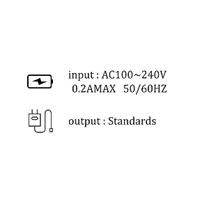 Pet Stain Eraser Charger Compatible with Bissell Handheld Carpet Vacuum 1611736 161-1736 Power Charger Cord for Pet Stain Eraser 2054 2002 20037 20028 2002Q 2003 2003A 2164A Power Supply (10v630ma)