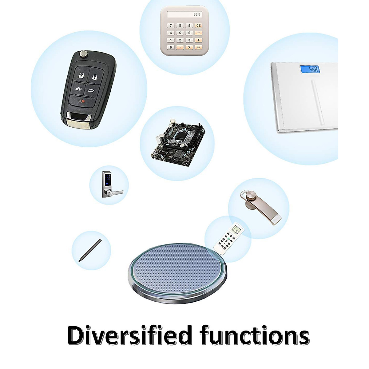 SKOANBE 5Pack CR2430 2430 ECR2430 3V Lithium Coin Battery