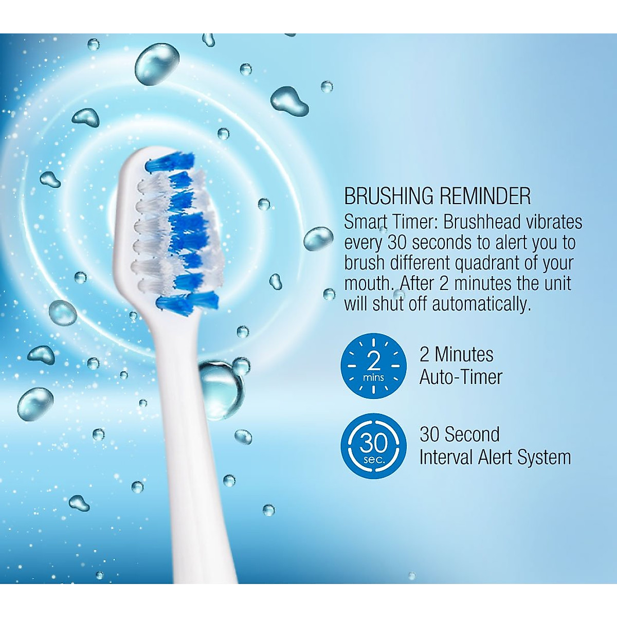 Pursonic S430 SmartSeries Electronic Power Rechargeable Sonic Toothbrush With 40,000 Strokes Per Minute, 12 Brush Heads Included, White