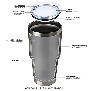 MEWAY 30oz Insulated Tumbler With Lids and Straws,Stainless Steel Double Vacuum Coffee Tumbler Cup, Brush, Durable Powder Coated Coffee Cup for Cold & Hot Drinks, Office, Travel(Army Green,4 PACK)