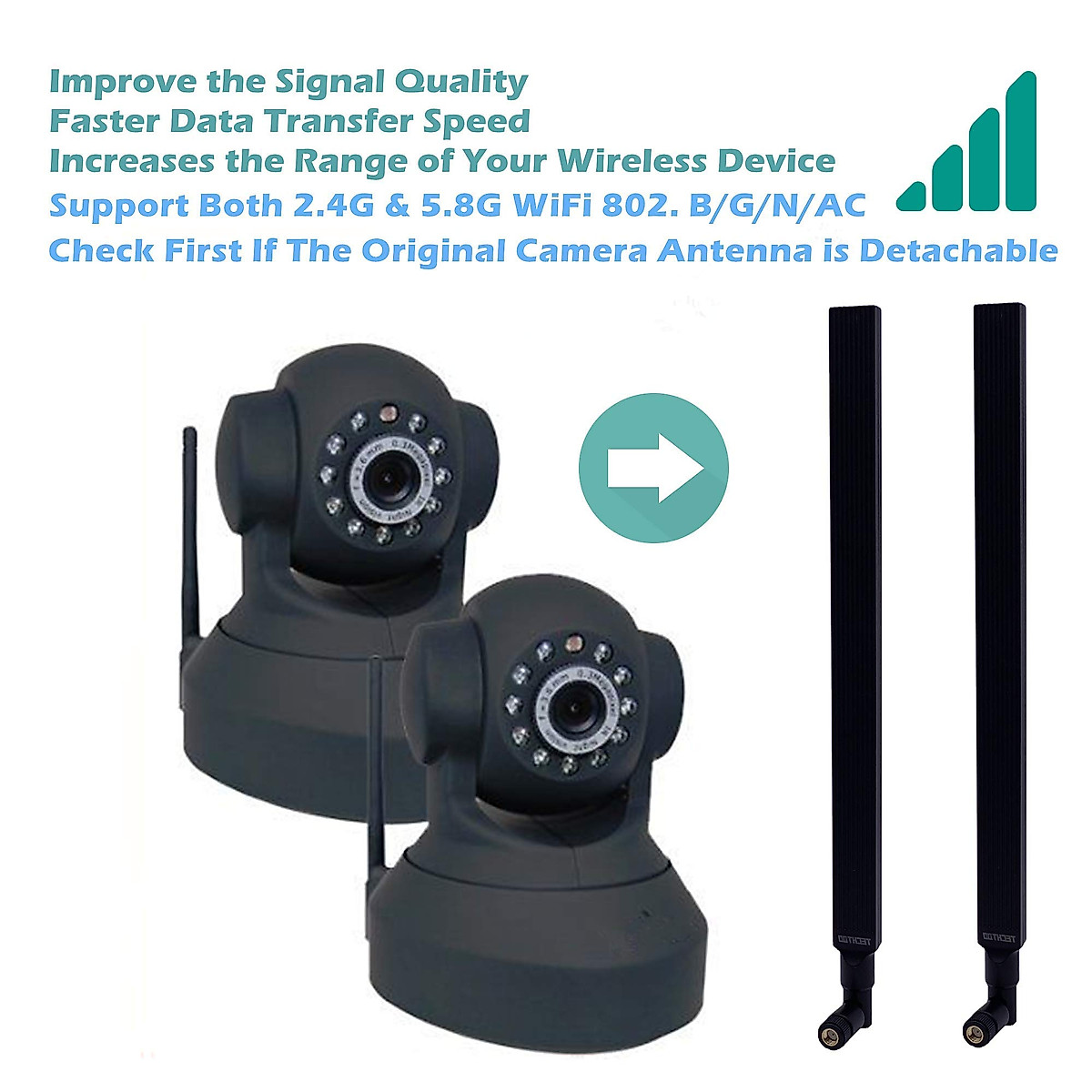 TECHTOO WiFi Antenna Dual Band 9 dBi 2.4/5.8GHz for Router AP - Security IP Camera - USB Card Adapter - PCI PCIe Cards - Range Extender - PC Desktop - Drone - PS4 Build (2.4/5.8GHz RP-SMA 2-Pack)