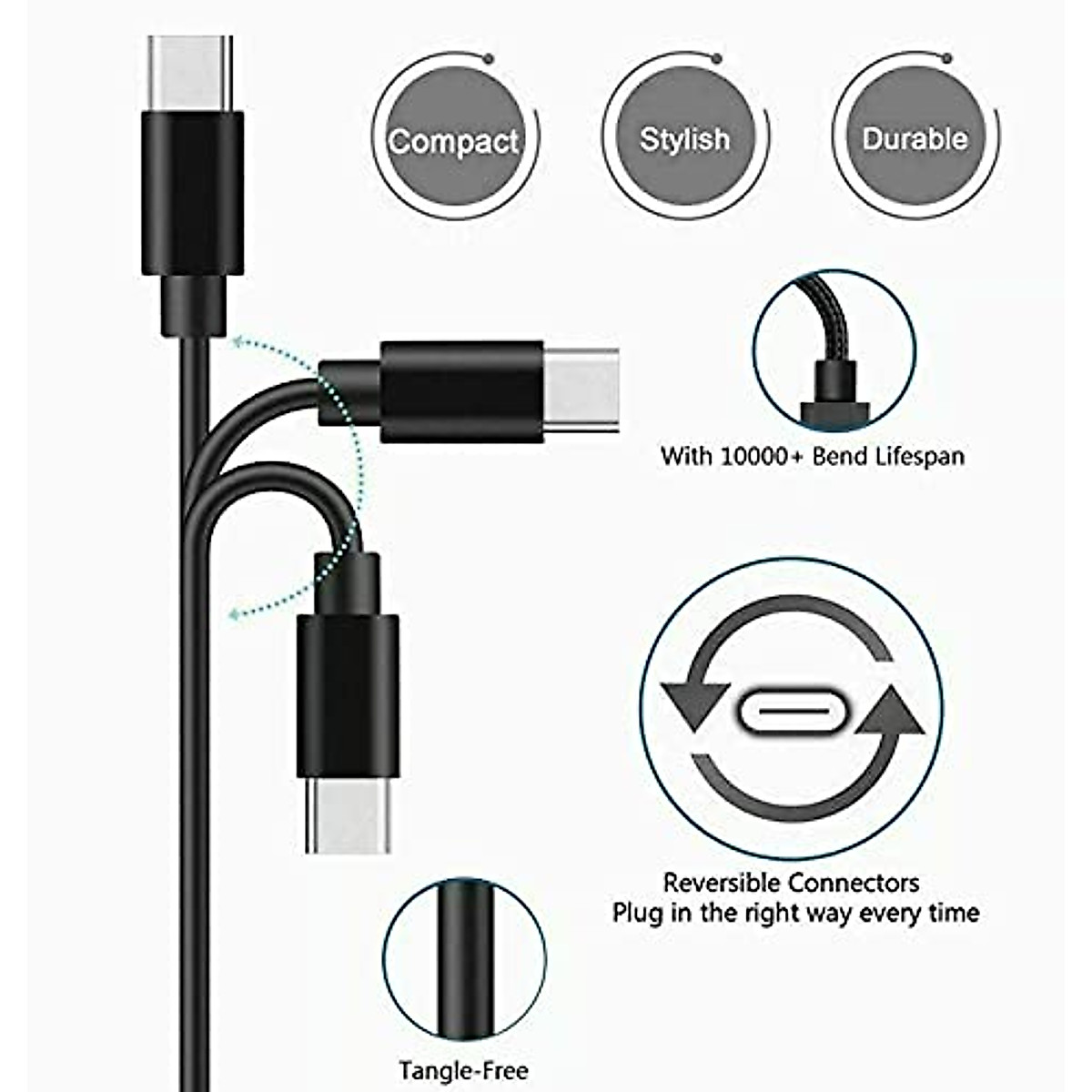 Wall Charger & 5ft USB C Charging Cable Cord Compatible with Anker Soundcore Boost Mini 3/Life P2/A2/U2/Dot 2 Bluetooth Speaker, NC Life A1, Liberty 3 Pro/2 Pro/Air 2/Air 2 Pro Spirit X2 Dot 2 Earbuds