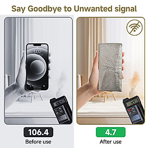 Blocroche Faraday Fabric Faraday Cloth- 3yard,43"X108"